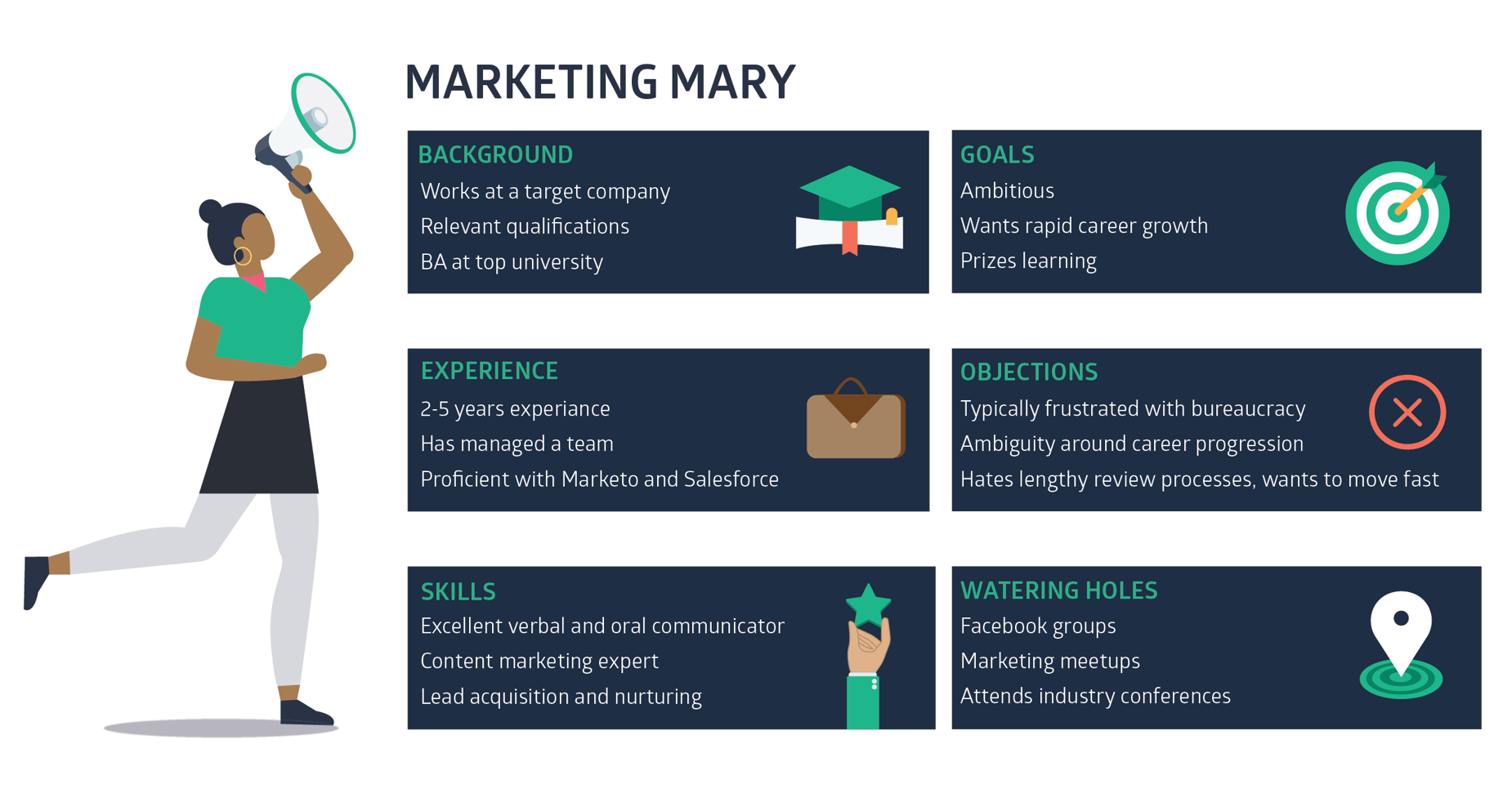 How to Develop an Employee Value Proposition (EVP)